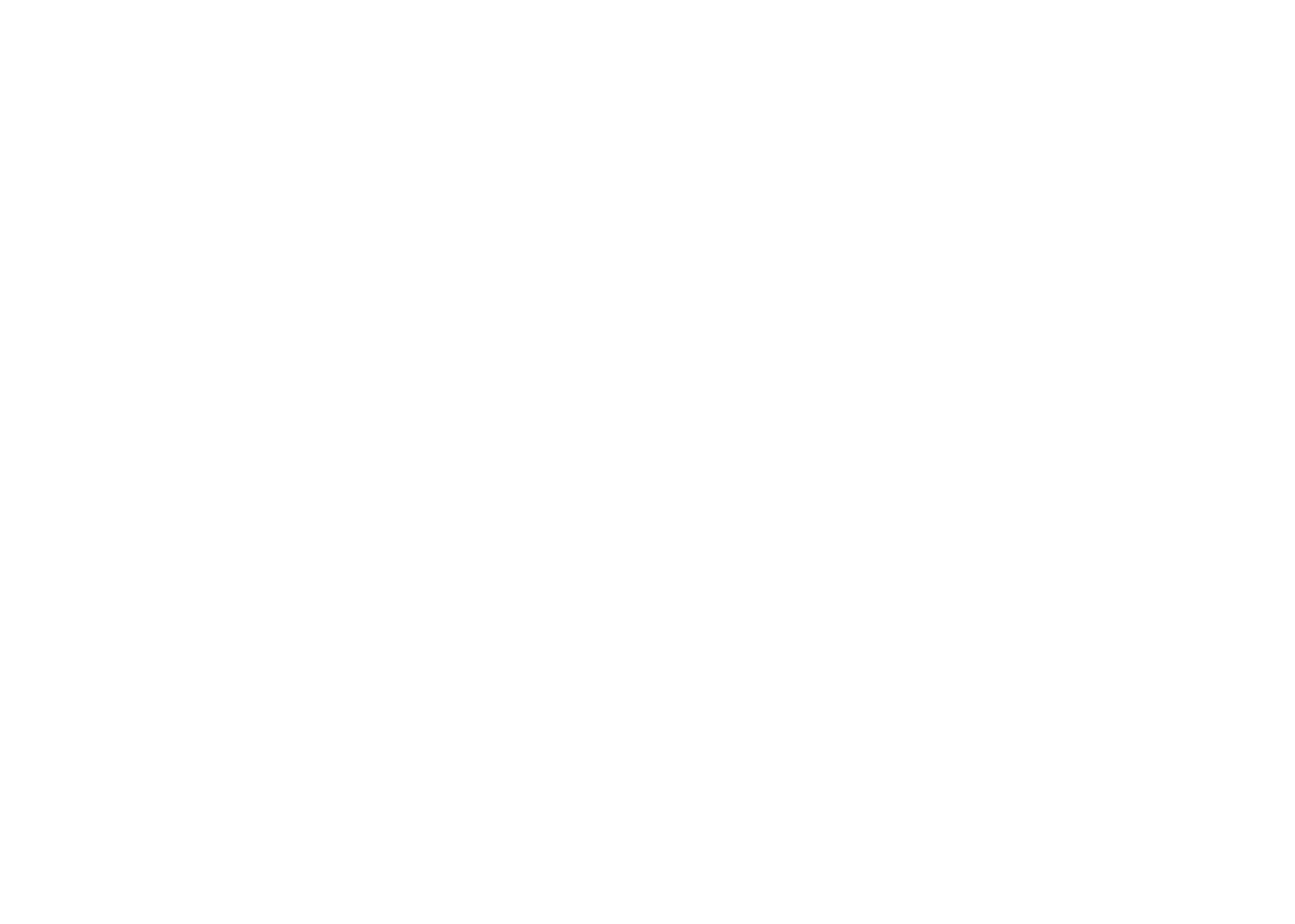 About Us - Acuity Corrosion Technology