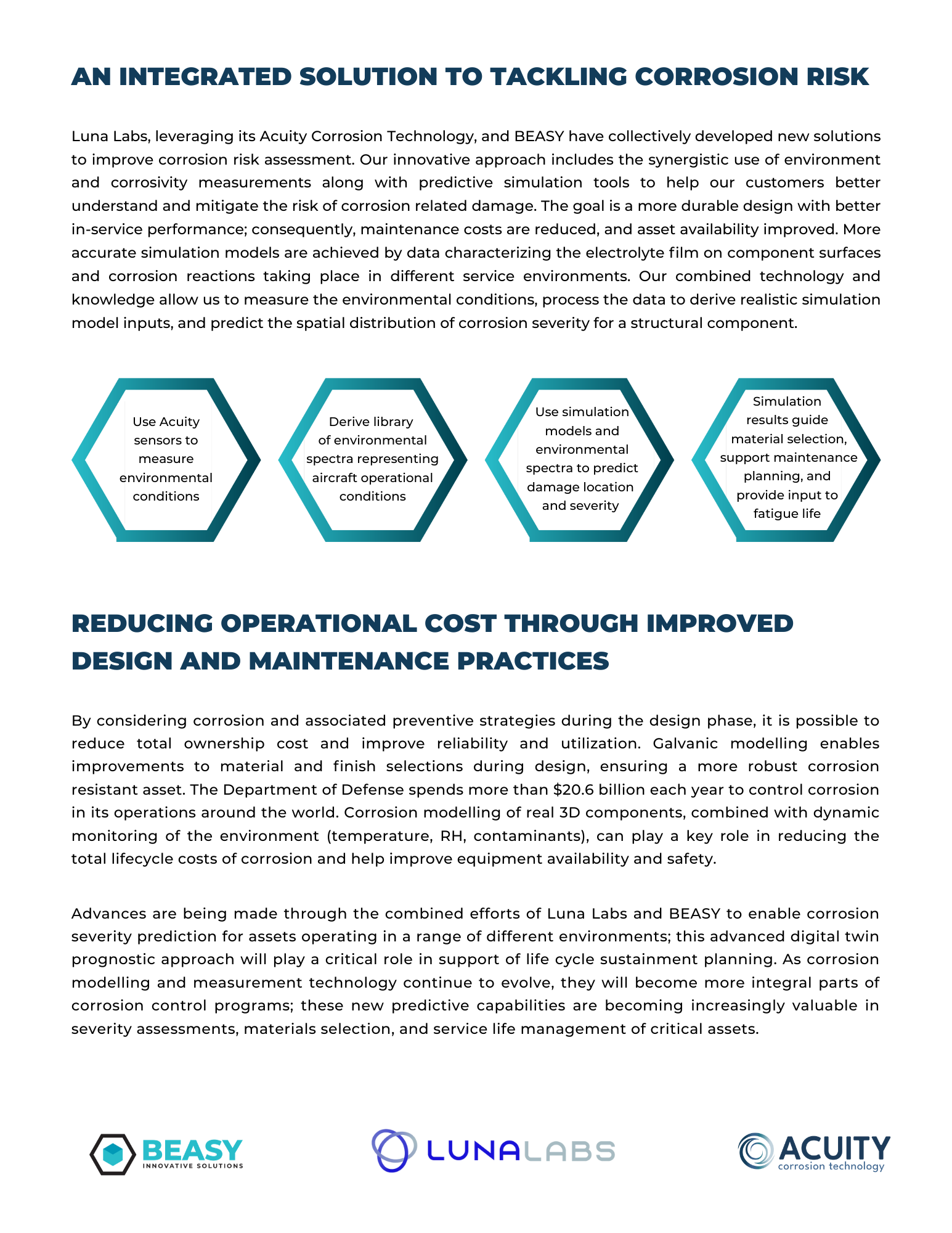 An Integrated Solution to Tackling Corrosion Risk - Acuity Corrosion Technology